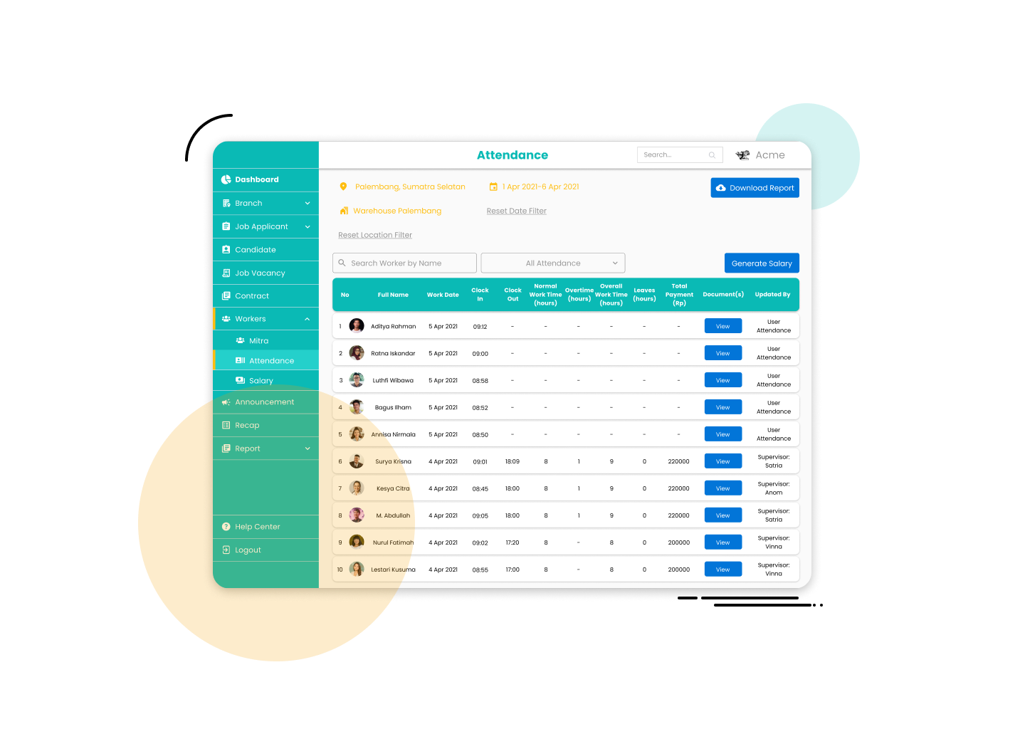 Company Dashboard | MyRobin