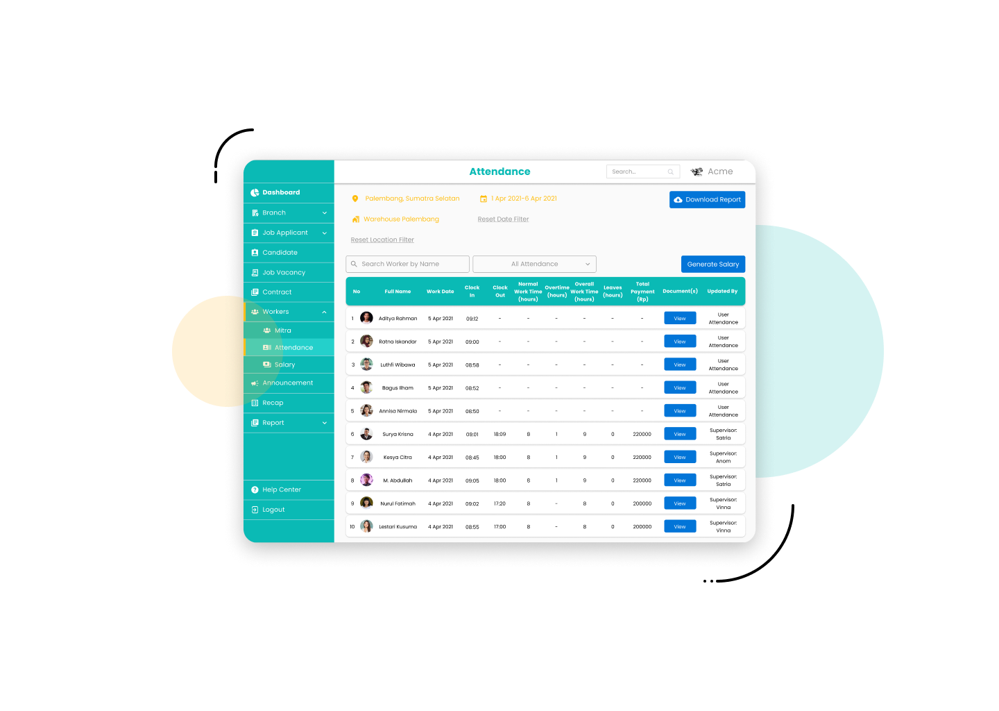 Absensi dan Shift | MyRobin | Outsourcing Tenaga Kerja Kerah Biru Terbaik