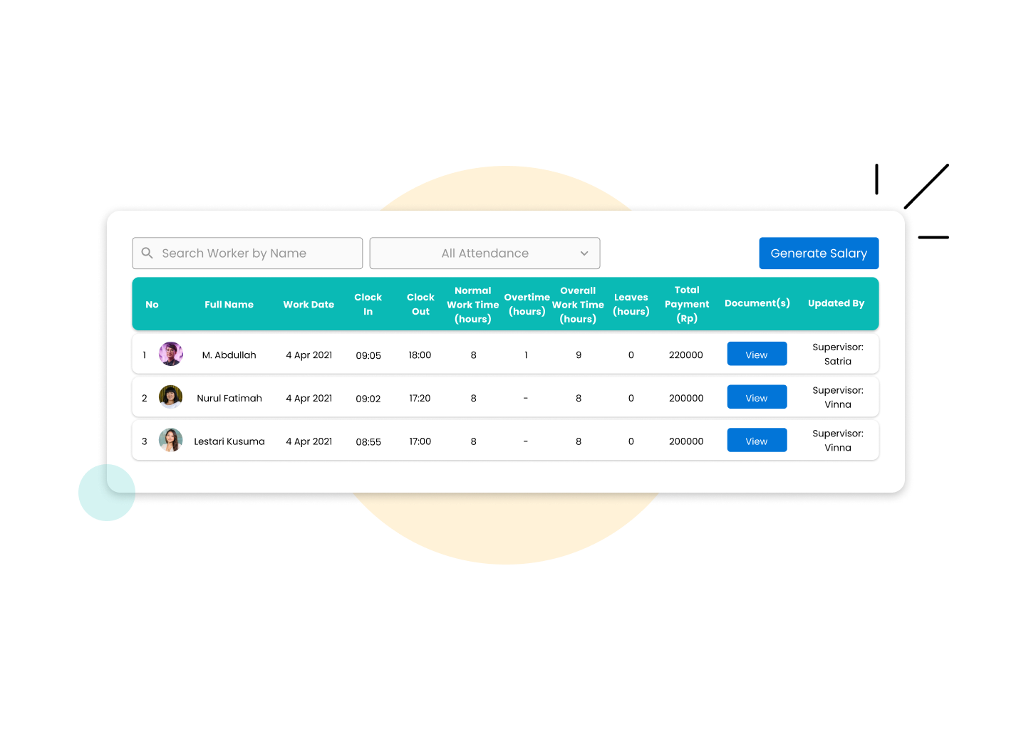 Slip Gaji dan Payroll | MyRobin | Outsourcing Tenaga Kerja Kerah Biru ...