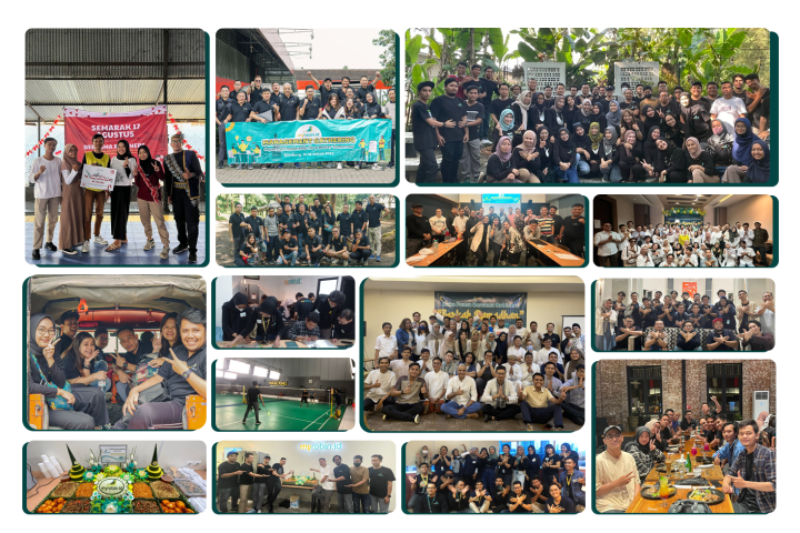 2023 Recap | MyRobin | Outsourcing Tenaga Kerja Kerah Biru Terbaik